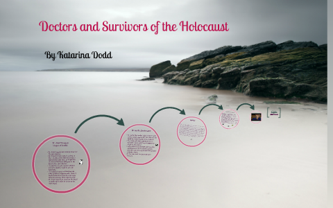 Doctors of the Holocaust Dodd by Kat Dodd on Prezi