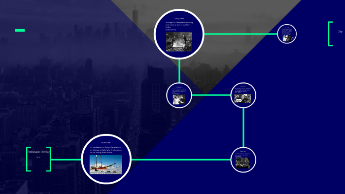 Frankenstein Plot Map by Jacob Fargo on Prezi