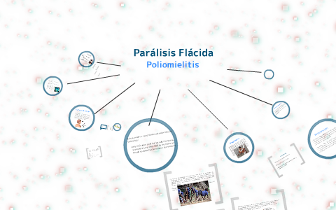 paralisis flacida by Jaime Larrea on Prezi