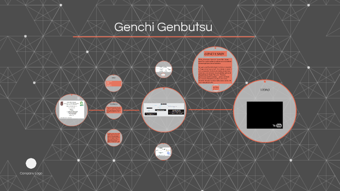 Genchi Genbutsu by andres hernandez ambrosio on Prezi