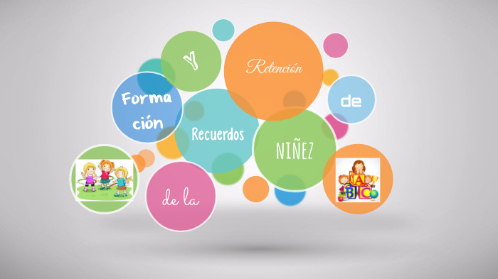 Formacion y Retencion de los recuerdos de la niñez by Marihelos Perez ...