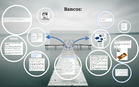 Bancos: by on Prezi