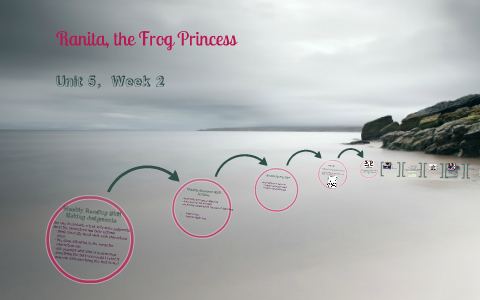 Ranita, the Frog Princess by Carolyn Williams on Prezi