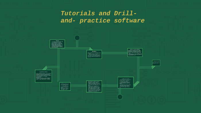 Tutorials and Drill-and- practice software by Rowena Burce on Prezi
