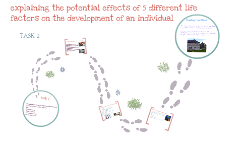 Unit 4, Task 2. by Leonie Rimmer on Prezi