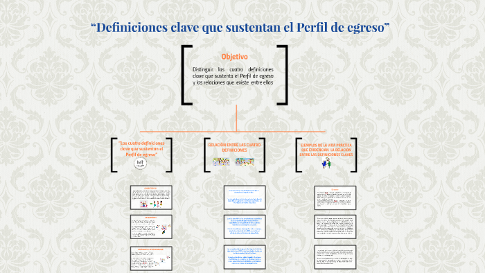 “Definiciones clave que sustentan el Perfil de egreso” by Alex ...