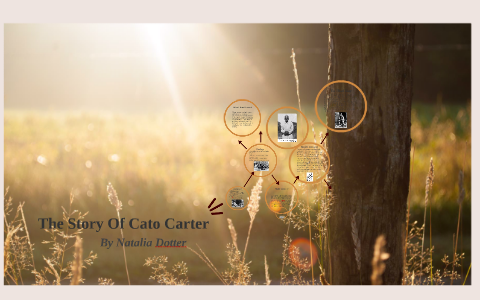 The Story Of Cato Carter by Natalia Dotter on Prezi