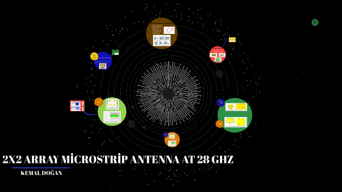 2x2 ARRAY ANTENNA by TC Kemal Doğan on Prezi