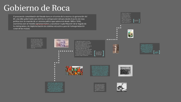 Gobierno de Roca by Luis PuleN on Prezi