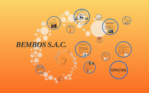 BEMBOS S.A.C. by Ana Geldres on Prezi