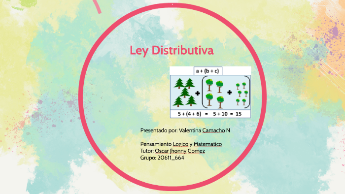 Ley Distributiva by valentina camacho on Prezi