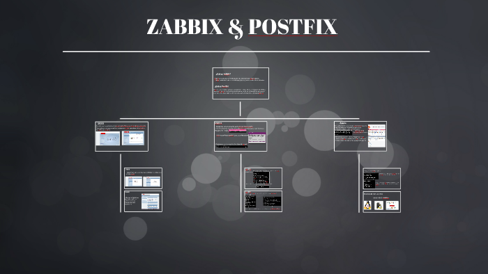 ZABBIX & POSTFIX by Lydia Almeria on Prezi
