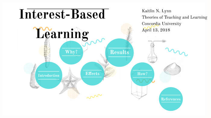 interest based learning by Kaitlyn Lynn on Prezi