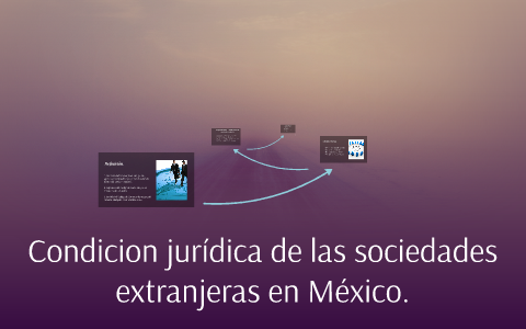 Condicion jurídica de las sociedades extranjeras en México. by Victor ...