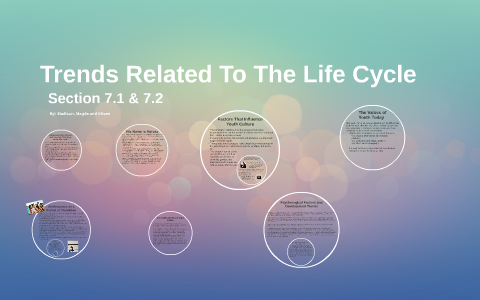 Trends Related To The Life Cycle by Madison Andrews on Prezi