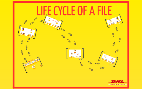 LIFE CYCLE OF A FILE by Michelle ROman on Prezi