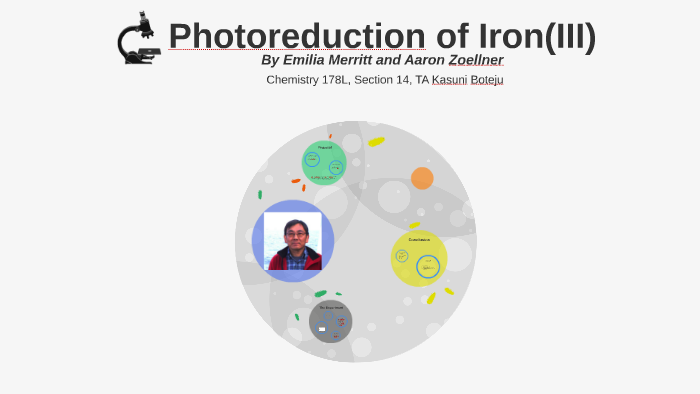 Photoreduction of Iron(III) by Emilia Merritt on Prezi