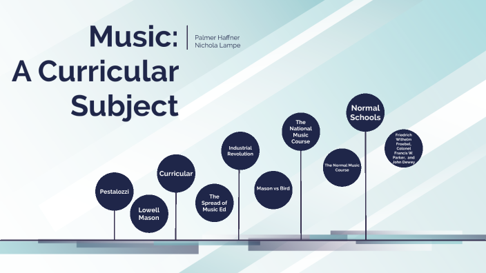 Music: A Curricular Subject by Palmer Haffner on Prezi