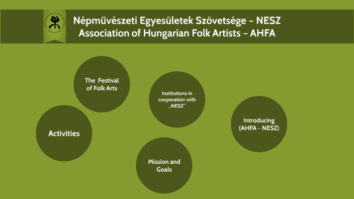 NESZ by Kornél Papp on Prezi