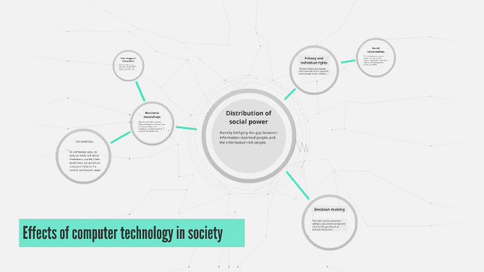Effects of computer technology in society by Anthony Lagdameo on Prezi