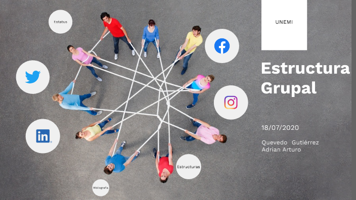 ESTRUCTURA GRUPAL by Adrian Arturo Quevedo Gutierrez on Prezi
