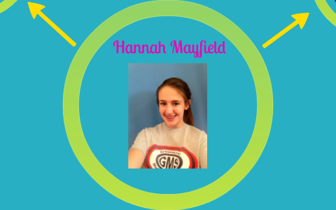 Hannah Mayfield by Hannah Mayfield on Prezi