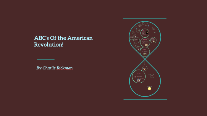 ABC's Of the American Revolution! by Charlie Rickman on Prezi