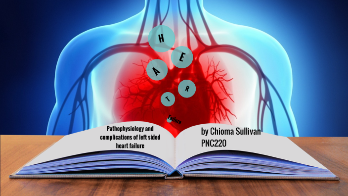 Pathophysiology and complications of left sided heart failure by chioma ...