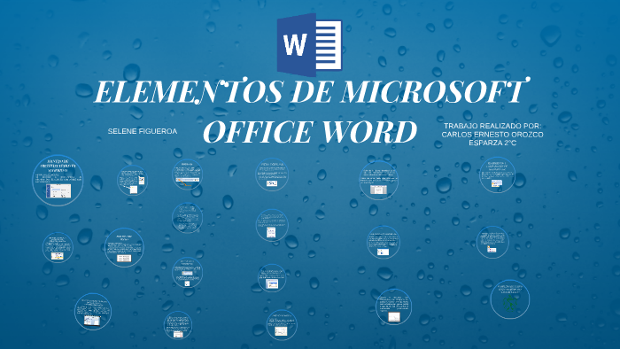 ELEMENTOS DE MICROSOFT OFFICE WORD by CARLOS OROZCO on Prezi