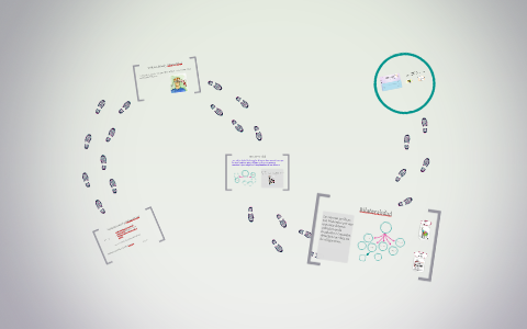 Unilateralidad y Bilateralidad by on Prezi