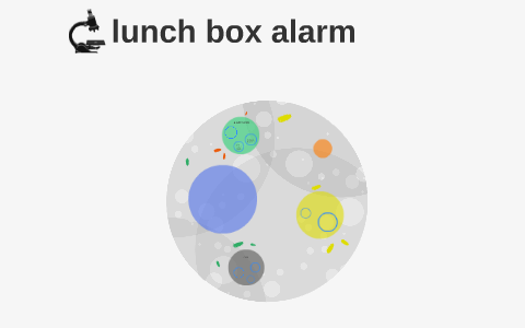 lunch box alarm by Megan Baptist on Prezi