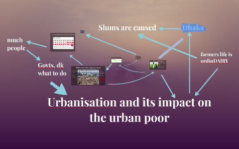 Urbanisation and its impact on the urban poor by bee vo on Prezi