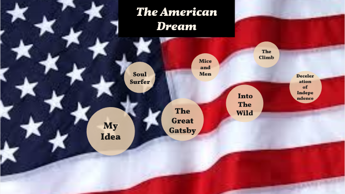 American Dream Project by Hunter Kaltenbach on Prezi