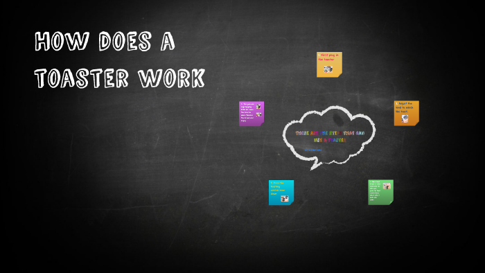 How does a toaster work by Diana Hernandez on Prezi