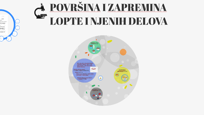 PovrŠina I Zapremina Lopte I Njenih Delova By Biljana Švedić On Prezi