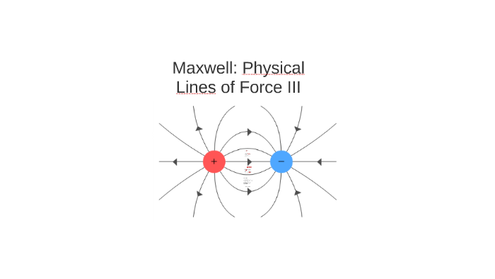 Maxwell: Physical Lines of Force III by Sam van Dijk on Prezi