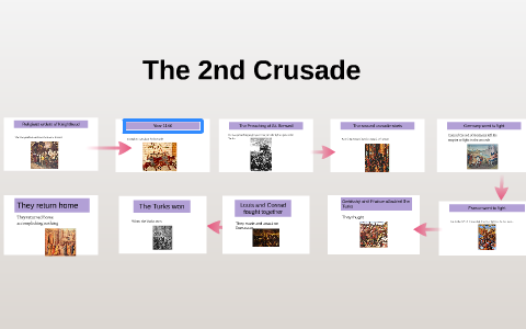 Year 1146 by on Prezi