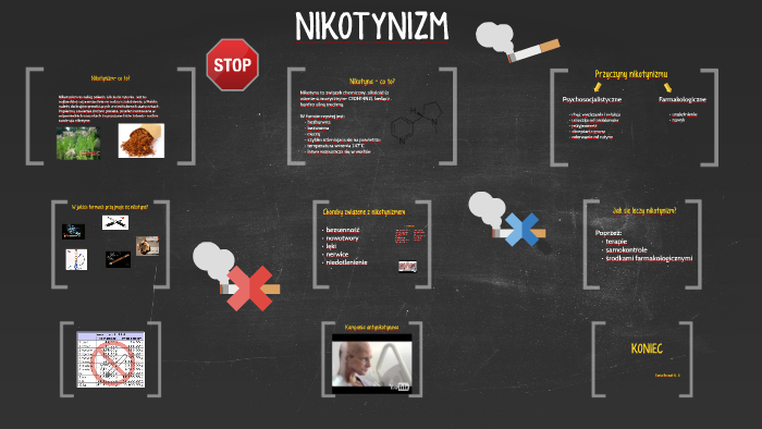 NIKOTYNIZM by Natalia Brunat on Prezi