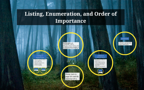 Listing, Enumeration, and Order of Importance by Emma Frazier on Prezi