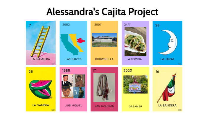 Cajita Project by Alessandra Avalos on Prezi