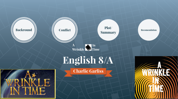 A Wrinkle in Time book presentation by Charlie Garliss on Prezi