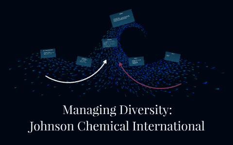 Managing Diversity: Johnson Chemical International by Jen Jaroch on Prezi
