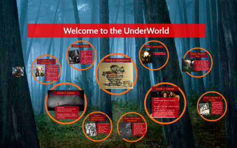 Circle 1- Limbo by Devondra Bazemore on Prezi