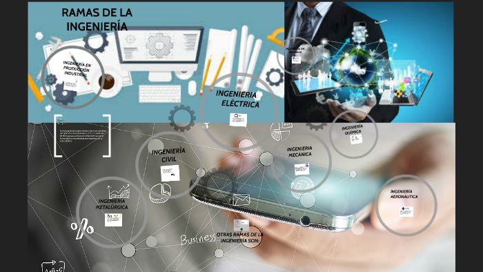 RAMAS DE LA INGENIERIA by alejandra murillo on Prezi