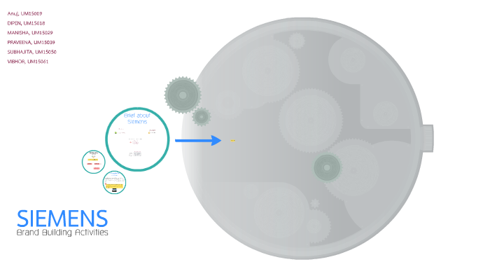 Siemens PPT by Anuj S on Prezi