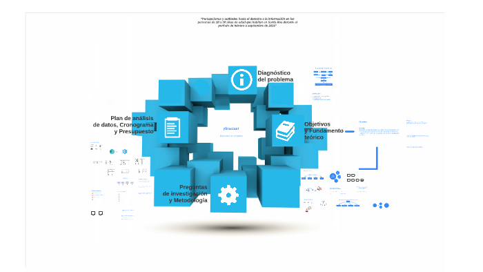 “Percepciones y actitudes hacia el derecho a la información by Lucy ...