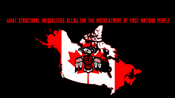 What Structural Inequalities Allow for the mistreatment of First ...