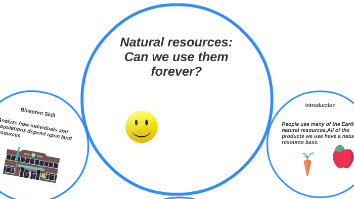 Natural resources can we use them forever by Gavin Ellis on Prezi