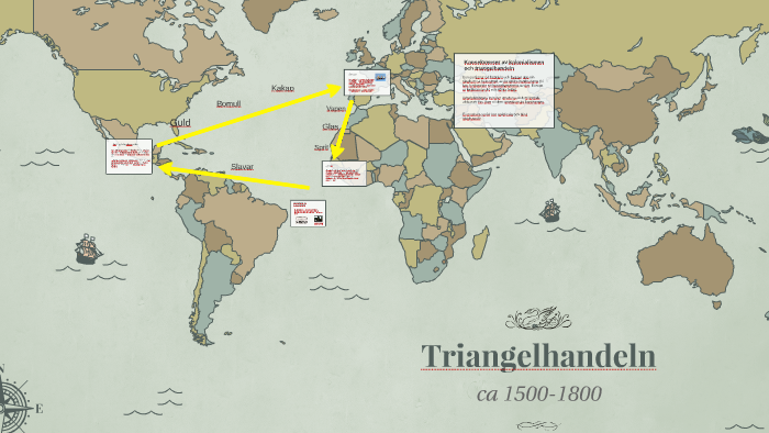 Triangelhandeln by Hannes Suomela on Prezi