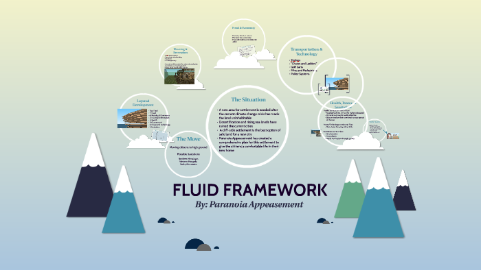 FLUID FRAMEWORK by Claire Cason on Prezi